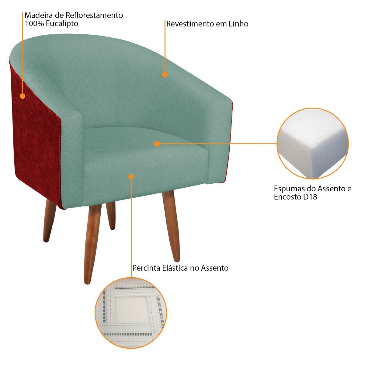 Kit 02 Poltronas Luiza Pés Palito Factor Vermelho e Linho - ADJ Decor ...