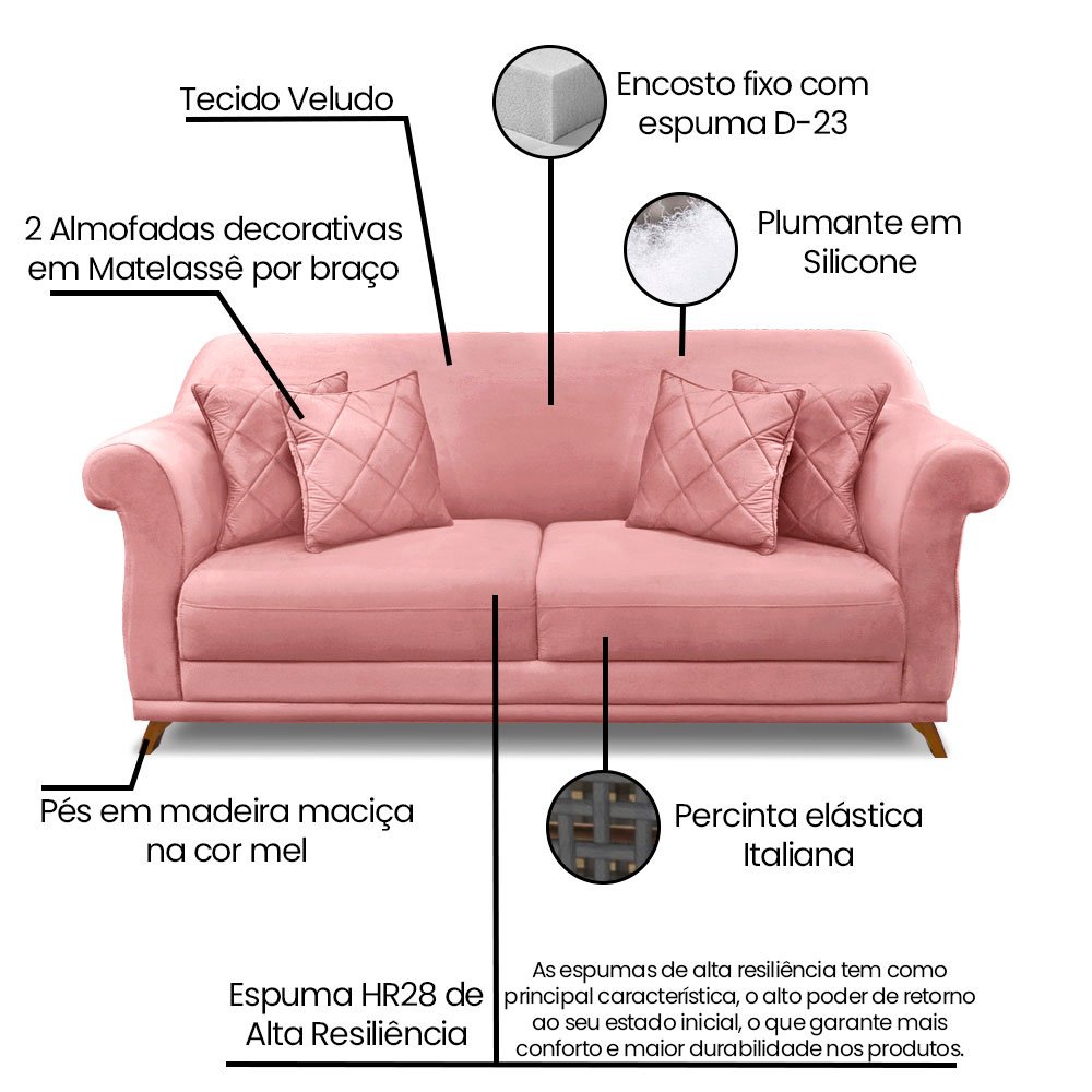 Kit 2 Poltronas e Sofá Living 2 Lugares 1,60m Vênus Veludo Pés Castanho - Pallazio - Rosa ...