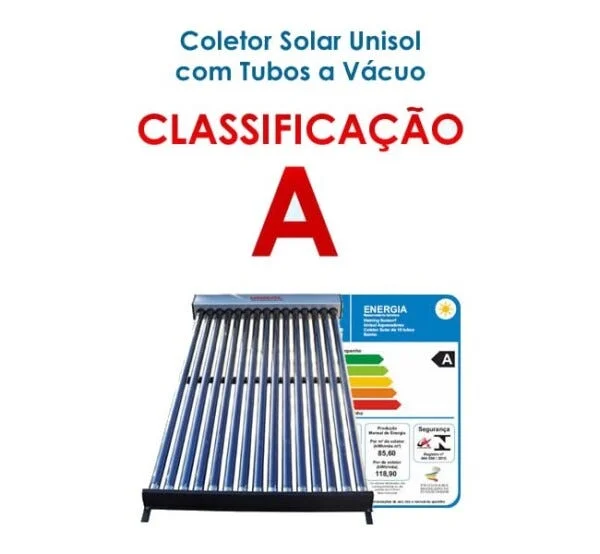 Kit Aquecedor Solar Boiler 200 Litros Coletor Vácuo 20 Tubos ...