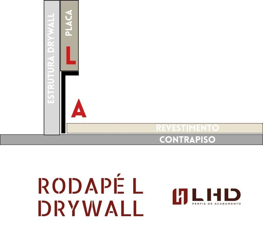 Perfil Rodapé Invertido, Mod "l", Alumínio Epóxi Preto Fosco , 13 X 40 ...