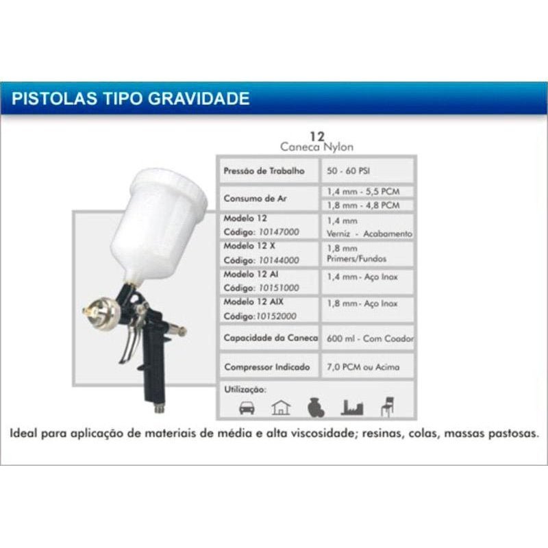 PISTOLA ARPREX 12 GRAVIDADE1,8mm | MadeiraMadeira
