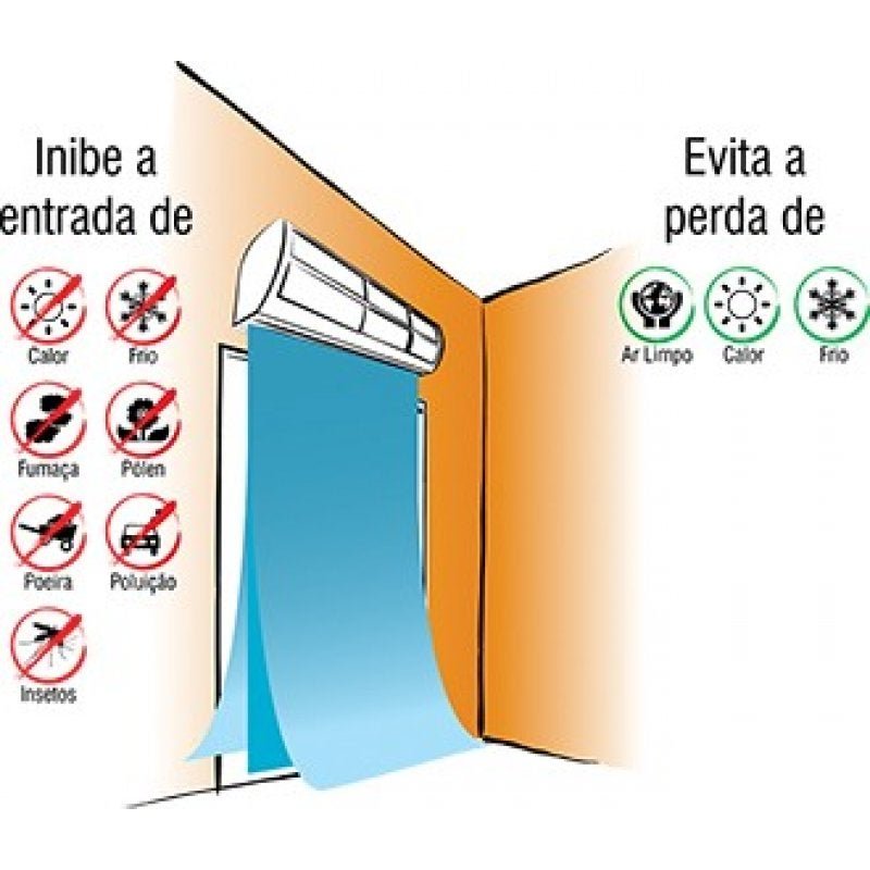 Cortina de Ar 1200mm SRA-1200 - Suryha | MadeiraMadeira