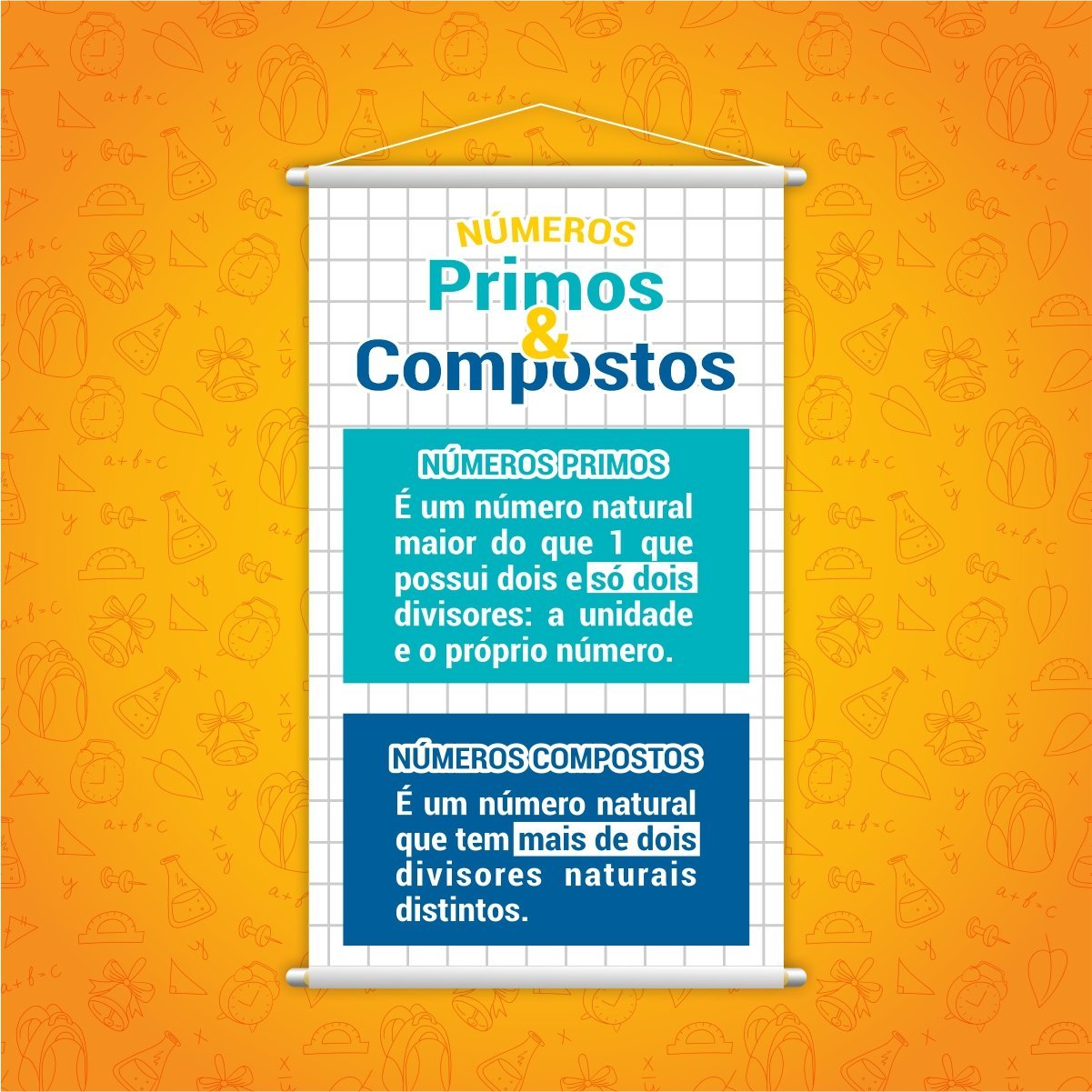 Números Primos e Compostos Banner Escolar Pedagógico Grande | MadeiraMadeira