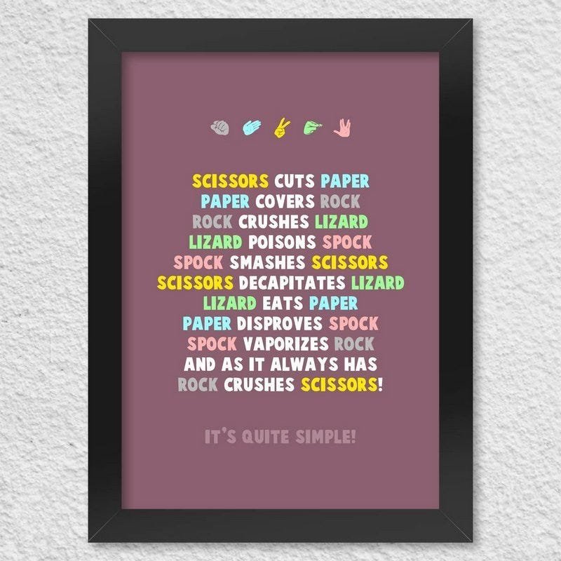 Poster com Moldura Rock Paper Scissors Lizard Spock Rules | MadeiraMadeira