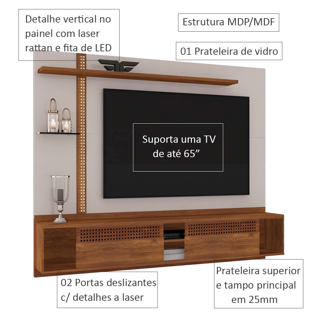 Painel Home Suspenso para TV até 65 Polegadas 200cm Veneza Off White/Matte - Frade Movelaria ...