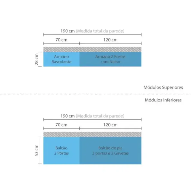 Cozinha Modulada 4 Peças com Armários e Balcões Sara cor Branco UV ...