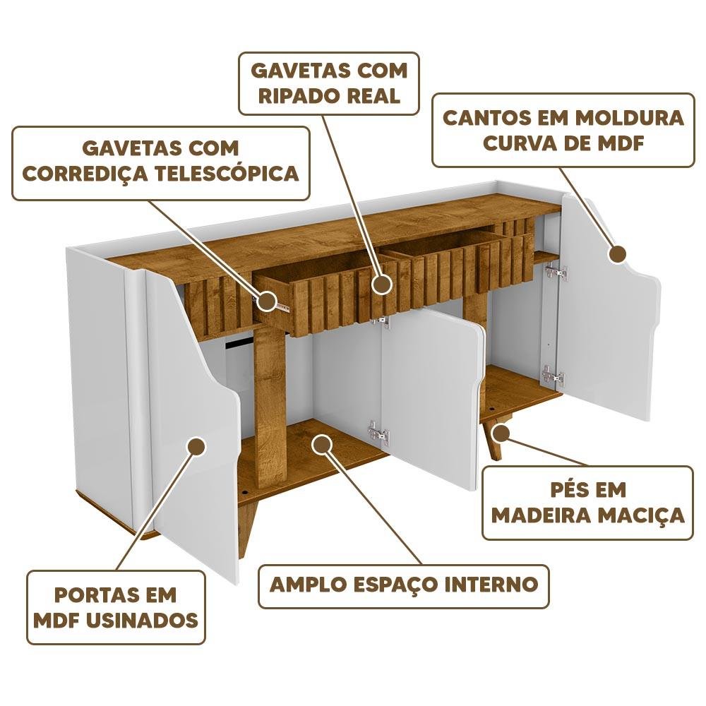 Aparador Buffet 2 Gavetas Ripadas 4 Portas Branco Naturalle Danile Shop ...