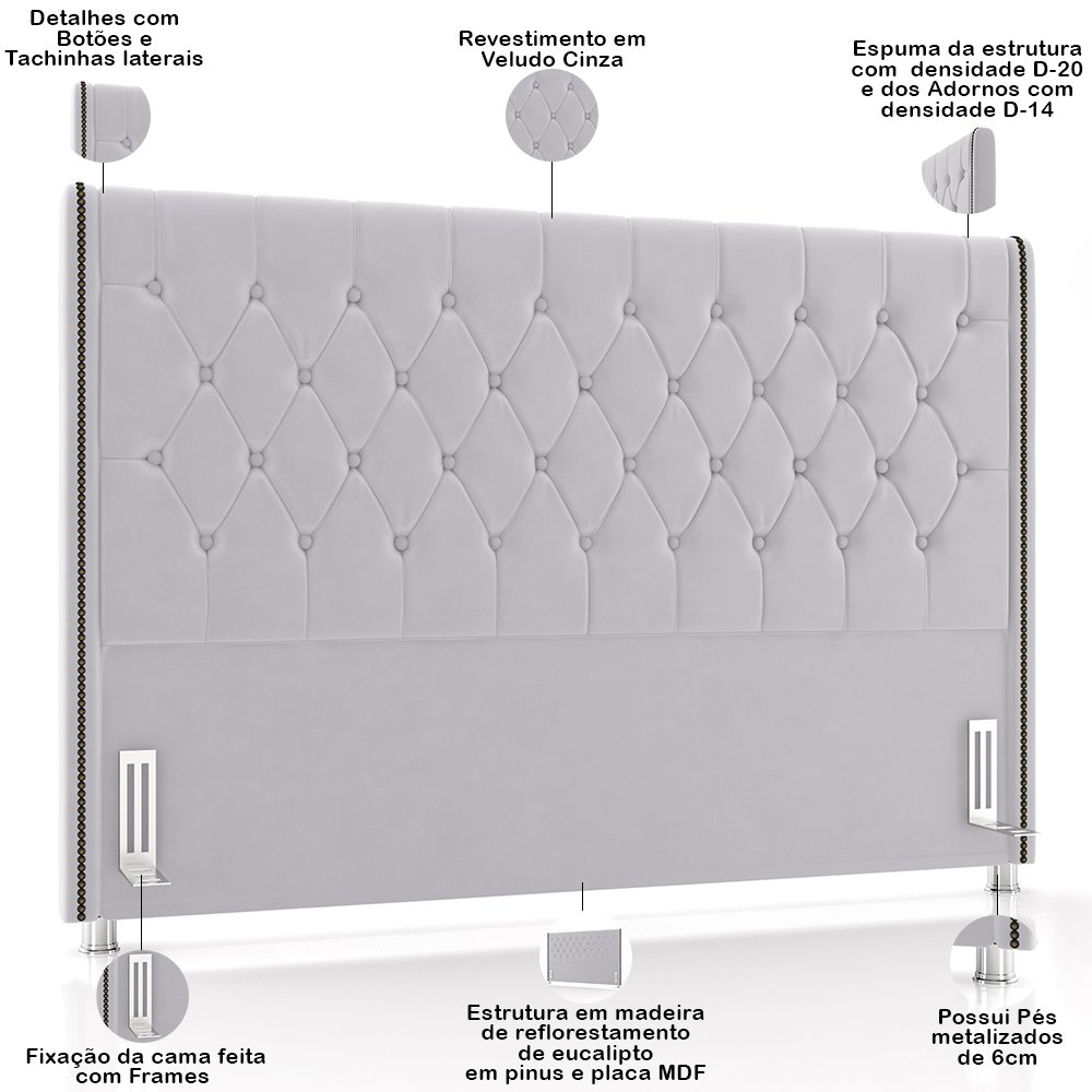 Cabeceira Cama Box Casal 140cm Estofada Frizza P05 Veludo Cinza - Lyam ...
