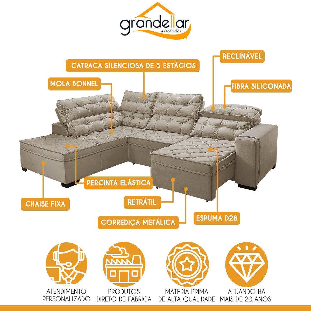 Sofá Canto Chaise E 227x300 Cm Retrátil Reclinável Mola Bonnel D28 ...