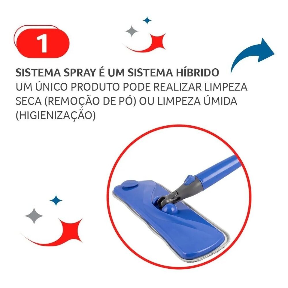 Kit Mop Rodo Spray Perfect pro Automático Com Reservatório na Base Azul ...
