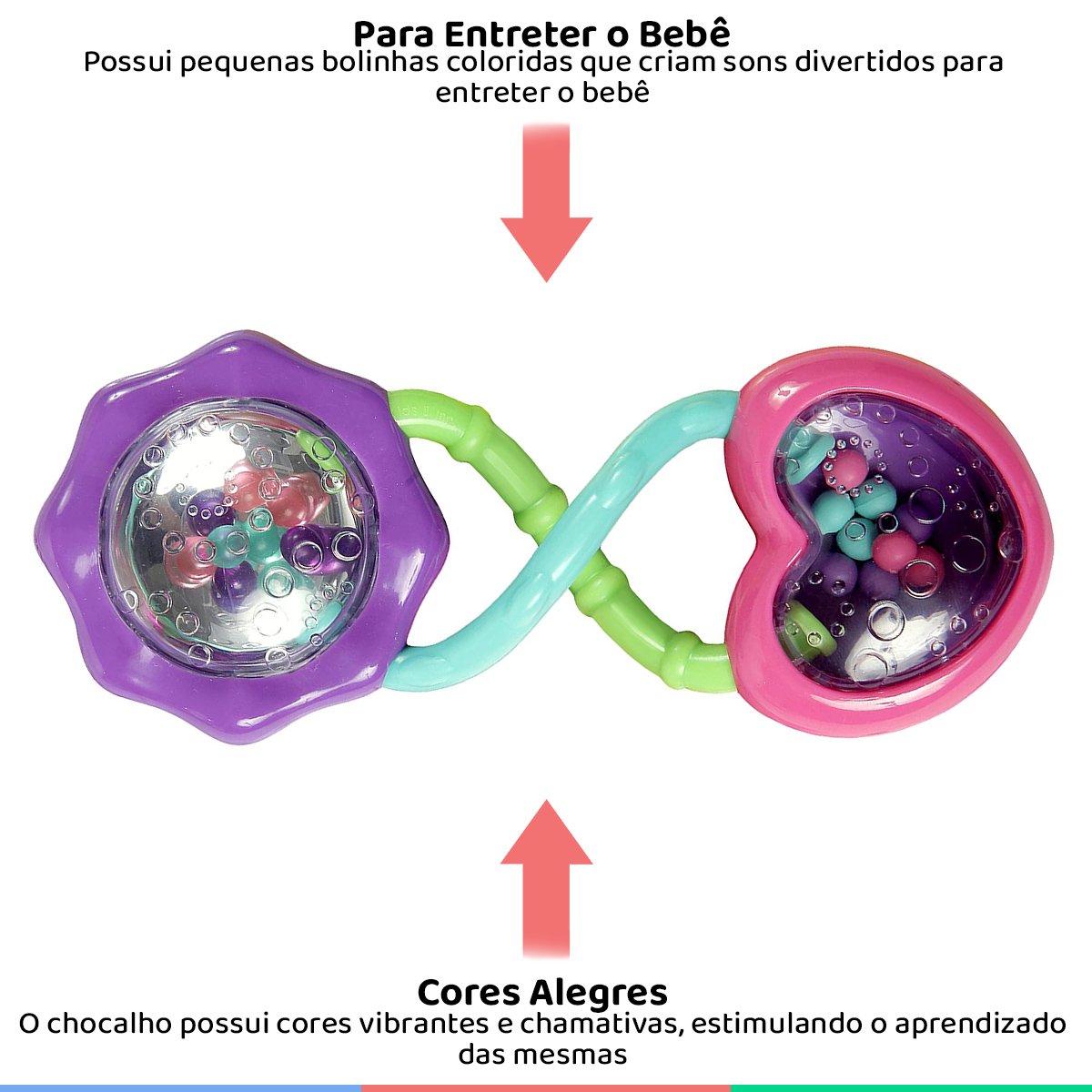 Chocalho Bebê Infantil 3m+ Formas Divertidas Texturizado Rattle & Shake ...