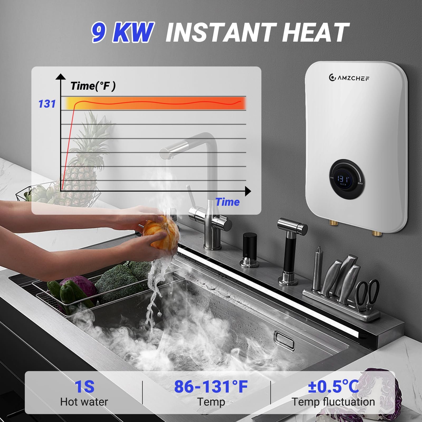 Aquecedor de Água Elétrico Amzchef 9000w sem Tanque com Display Led (branco) | MadeiraMadeira