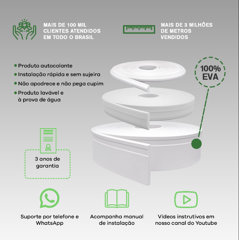 Rodapé Autocolante Eva Flexível 5x1cm - 5 Metros | MadeiraMadeira