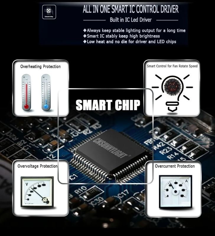 Lâmpada Led Csp H1 6000k 60w/12000lm 12v - Par Distribuído FRC Magazine | MadeiraMadeira