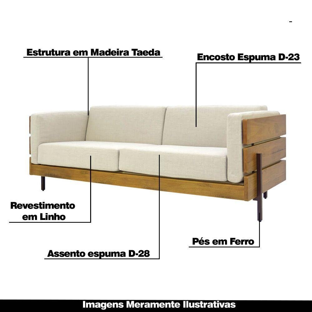 Sofá 3 Lugares Base Em Madeira Michigan Linho Bege | MadeiraMadeira