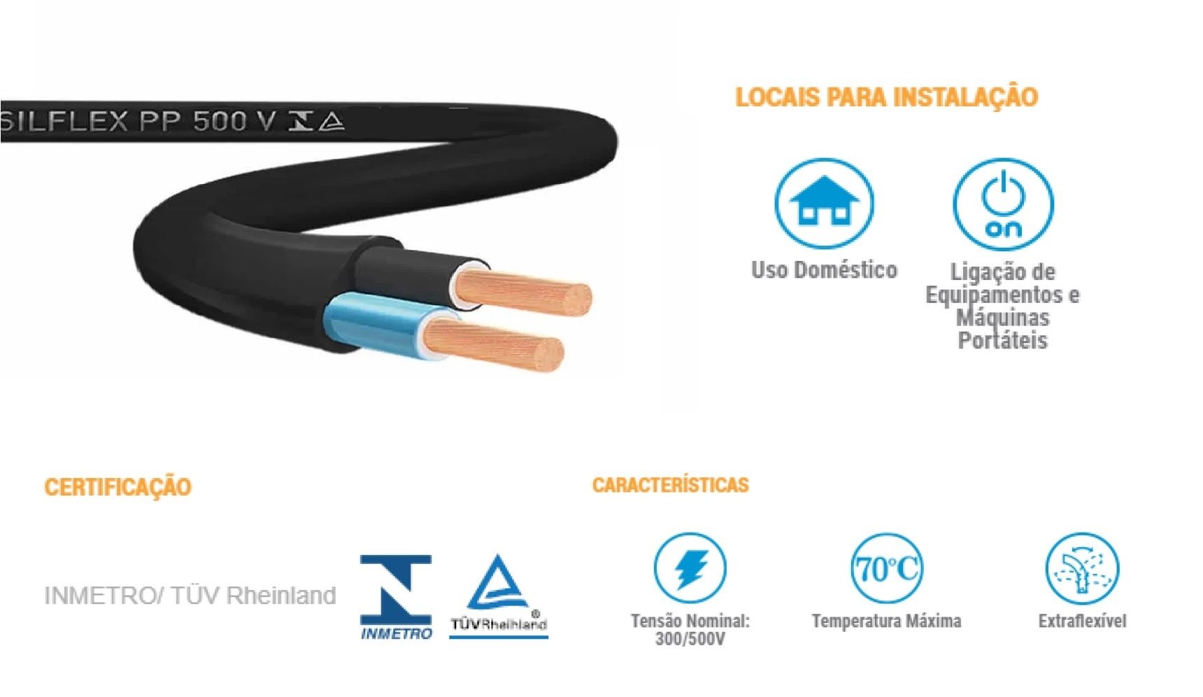 Cabo PP Flexível 2x1mm Rolo 50 Metros | MadeiraMadeira