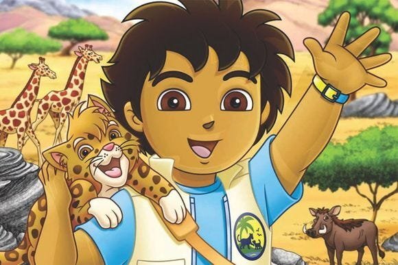 Painel Festa Go Diego Go 150x100cm | MadeiraMadeira