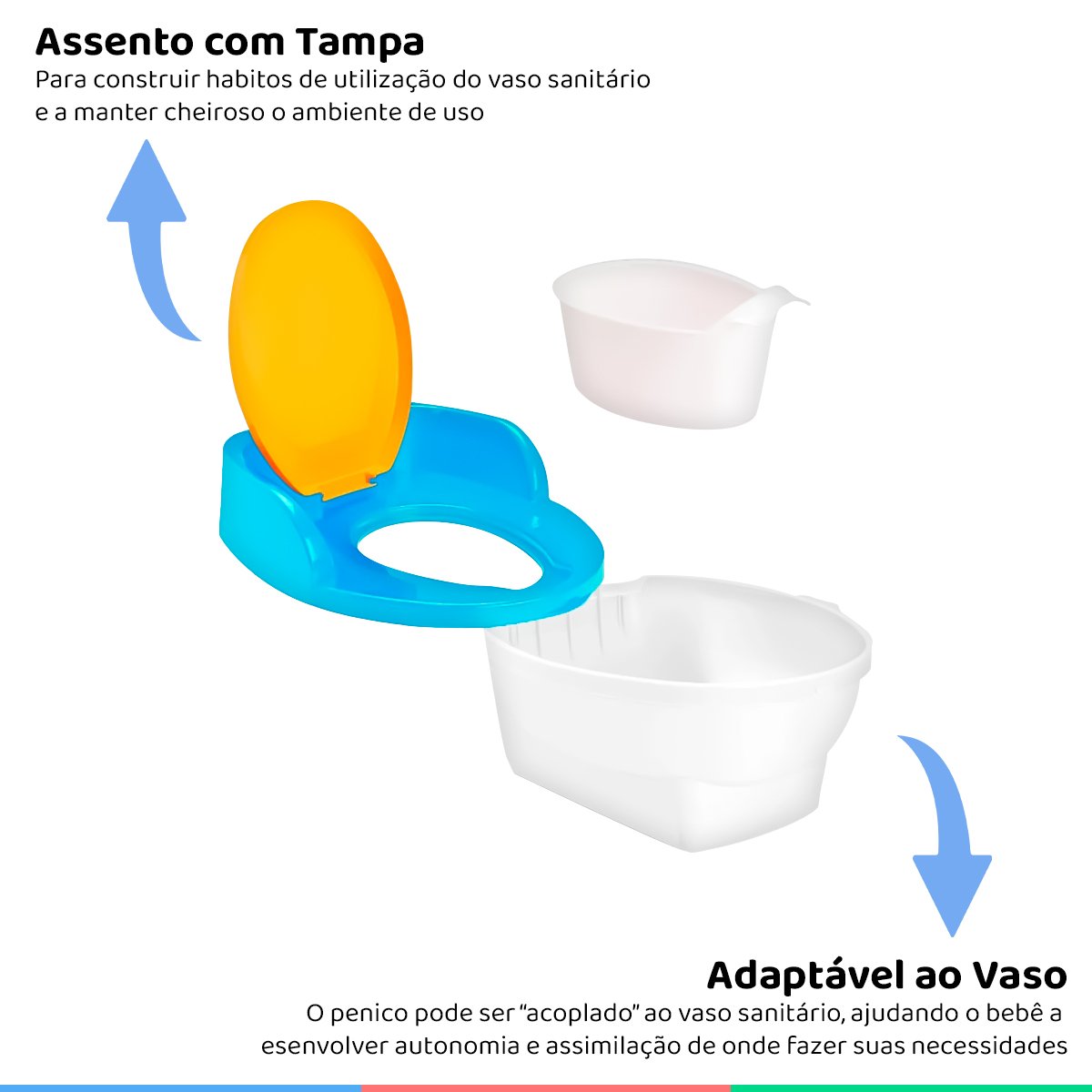 Penico Infantil Baby Land 2 em 1 Pipinico +12 Meses - Cardoso Toys ...