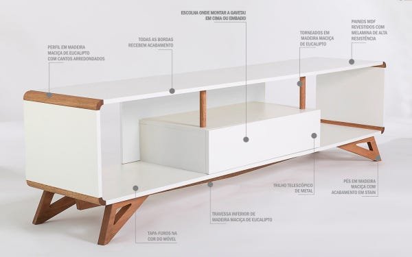 Rack Branco para TV Retrô Vintage Presley 1 Gaveta 180cm MDF ...