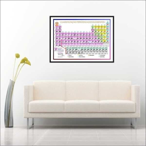 Quadro Ciências Tabela Periódica Química Física T01 | MadeiraMadeira