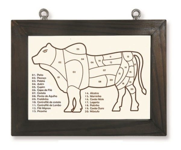Quadro Boi Cortes De Carne | MadeiraMadeira