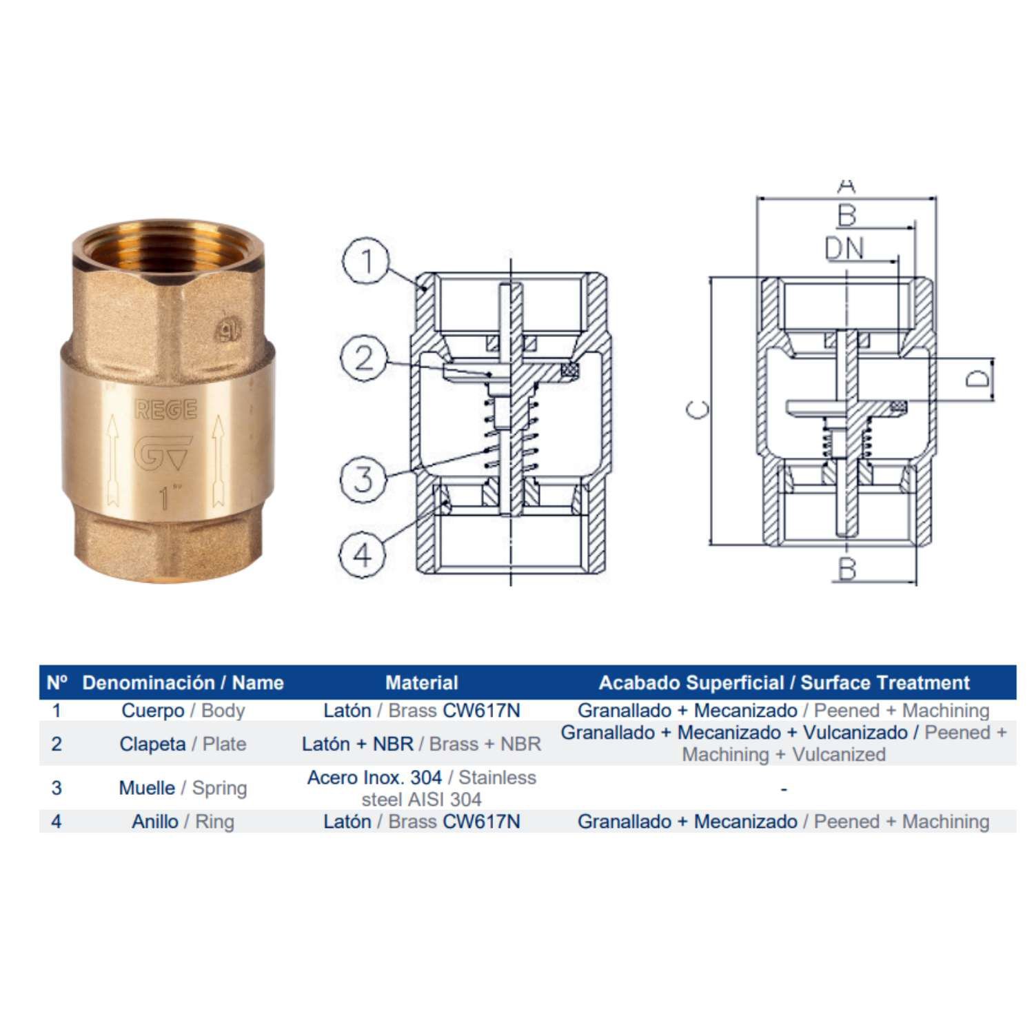 Válvula De Retenção 1 Polegada - RETOEDU