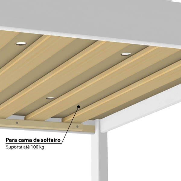 Kit Fechamento de Estrado para Cama Solteiro - Casatema | MadeiraMadeira