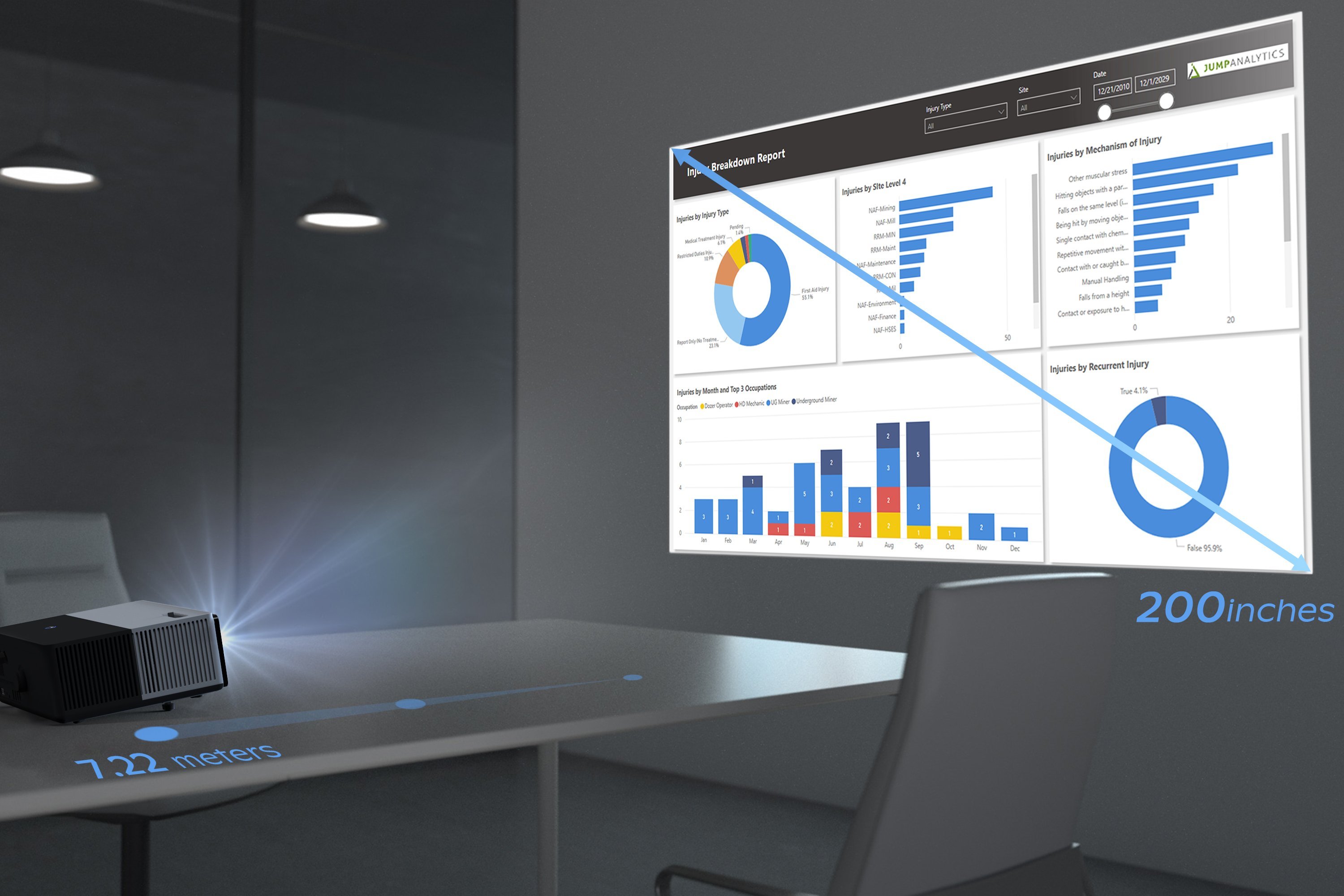 Projetor de Led D5000, WI-FI, Seu Cinema em Casa, Suporte 4K, Tela de ...