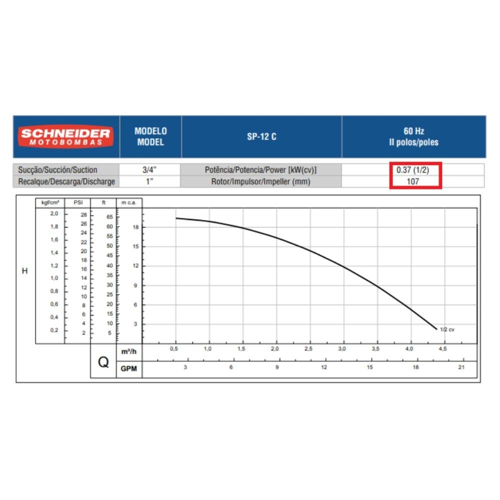 Motobomba Centrifuga Pressurizadora Residencial 1/2cv 220v | MadeiraMadeira