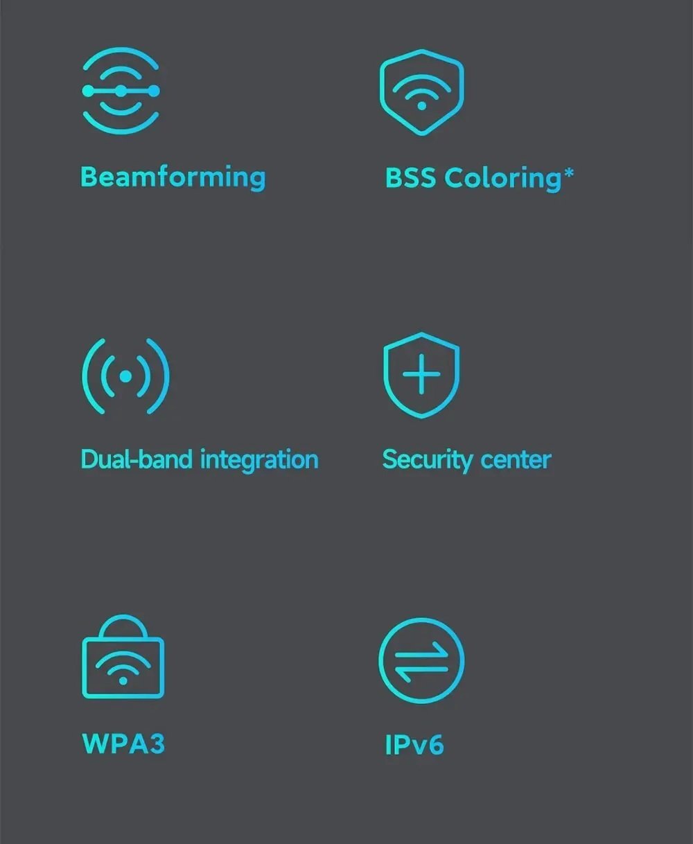 Roteador / Repetidor Wi-fi 6 Mesh Xiaomi Mi Ax3000 | MadeiraMadeira