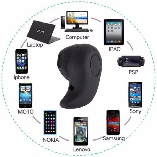 Mini Fone de Ouvido Sem Fio Bluetooth V4.0 Micro Menor Do Mundo - Preto ...