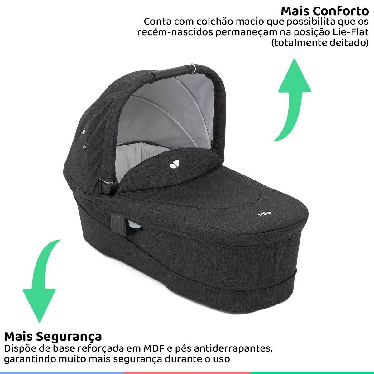 Berço Moisés Para Recém Nascido Até 9 Kg Portátil Moisés Ramble XL ...