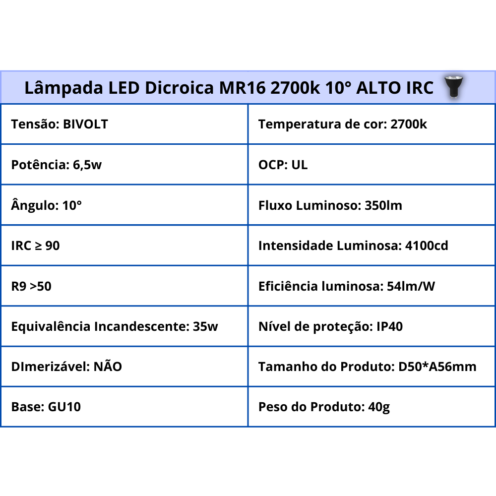 Lâmpada LED MR16 Alto IRC R9 GU10 6,5W 2700k 10° 350lm Preta | MadeiraMadeira