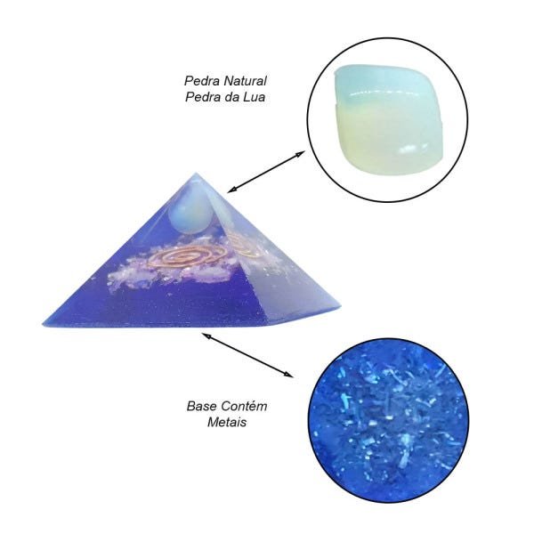 Orgonite Pirâmide Azul e Violeta com Pedra da Lua - Autoconhecimento ...