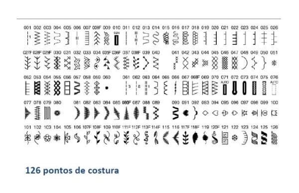 Máquina de Costura Elna 7300-110v | MadeiraMadeira