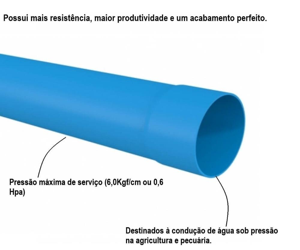 Tubo Agro PN60 Irrigação Dn32 Amanco | MadeiraMadeira