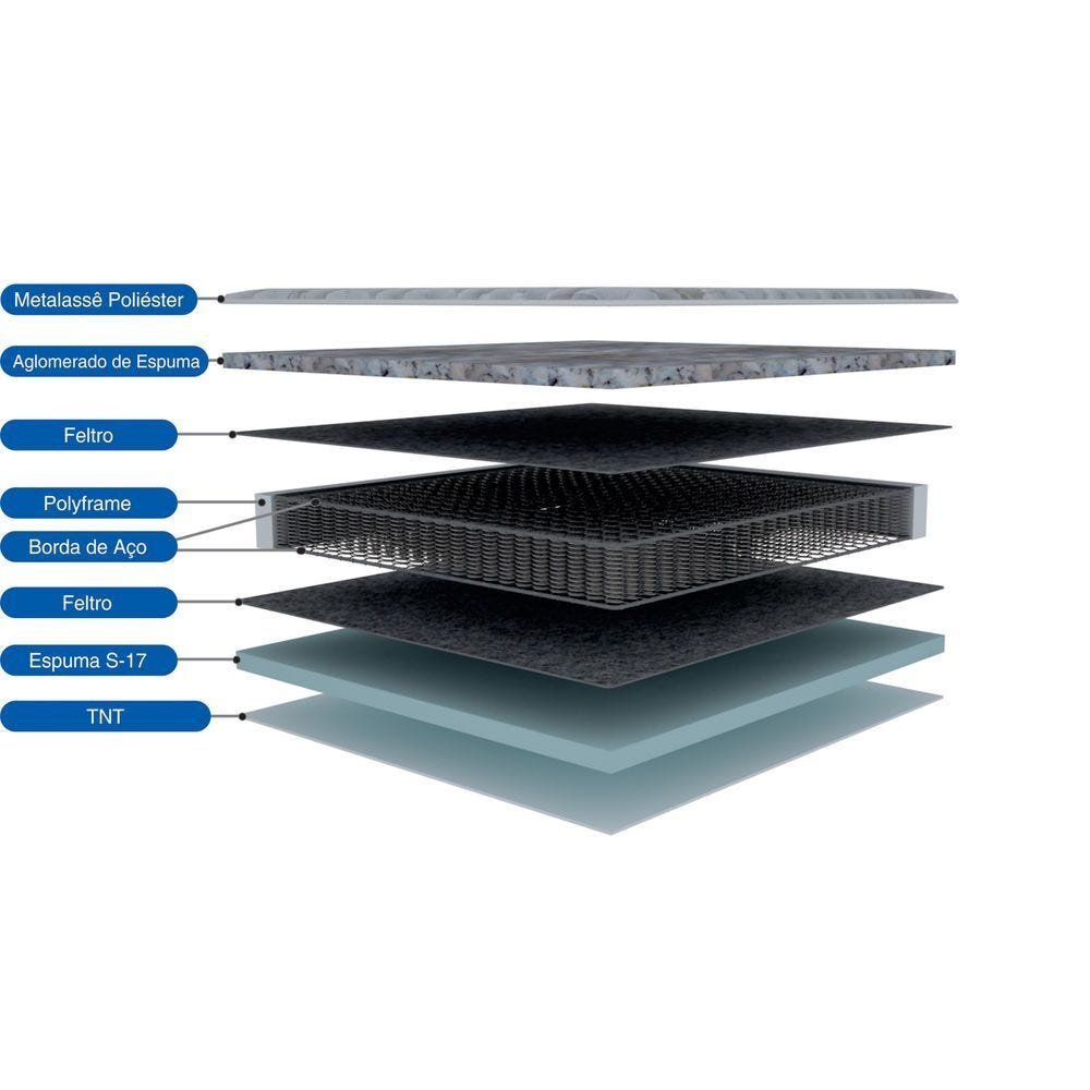 Cama Box Casal Gazin Colchão Gazin Flora Vermelho Bonnel e Base Somie ...