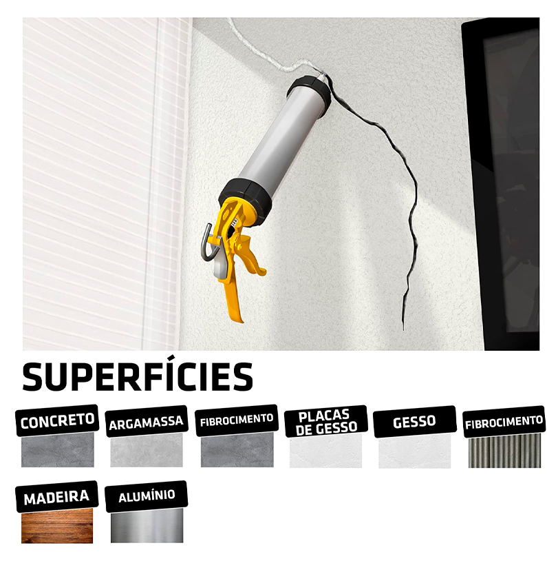 Massa para Trincas em Paredes. Sikacryl-203. Galão 5Kg | MadeiraMadeira