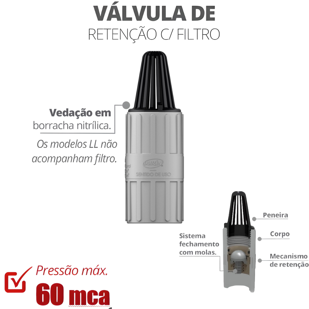 Válvula de Retenção para Poço e Sucção Rosca e Liso Bitola 1.1/2'' X ...