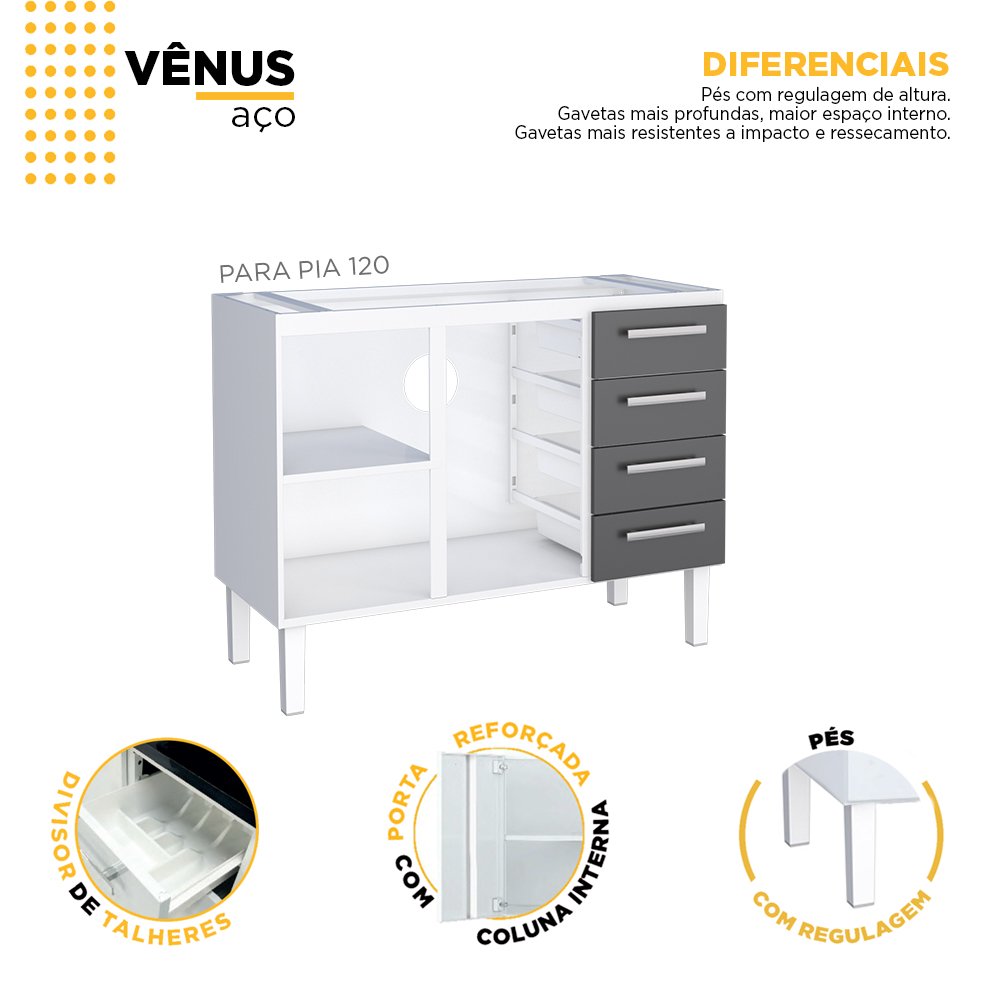 Gabinete de Cozinha Para Pia 120 em Aço Vênus 4 Gavetas Branco/Preto ...