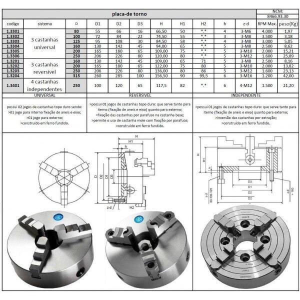Placa Para Torno Universal Diâmetro 250Mm/10 - 3 Castanhas | MadeiraMadeira