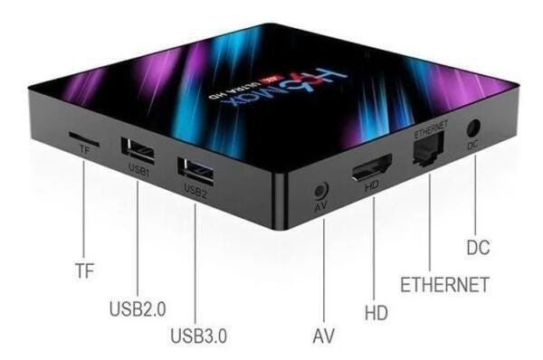 Mini Conversor Box Transforma TV Em Smart 4K 2 de Ram 16Gb | MadeiraMadeira