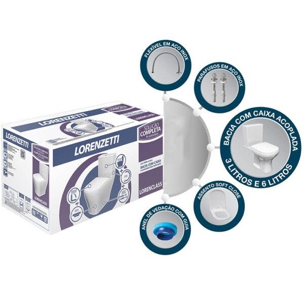 Kit Bacia Com Caixa Acoplada Lorenzetti Class 3/6L Completo ...