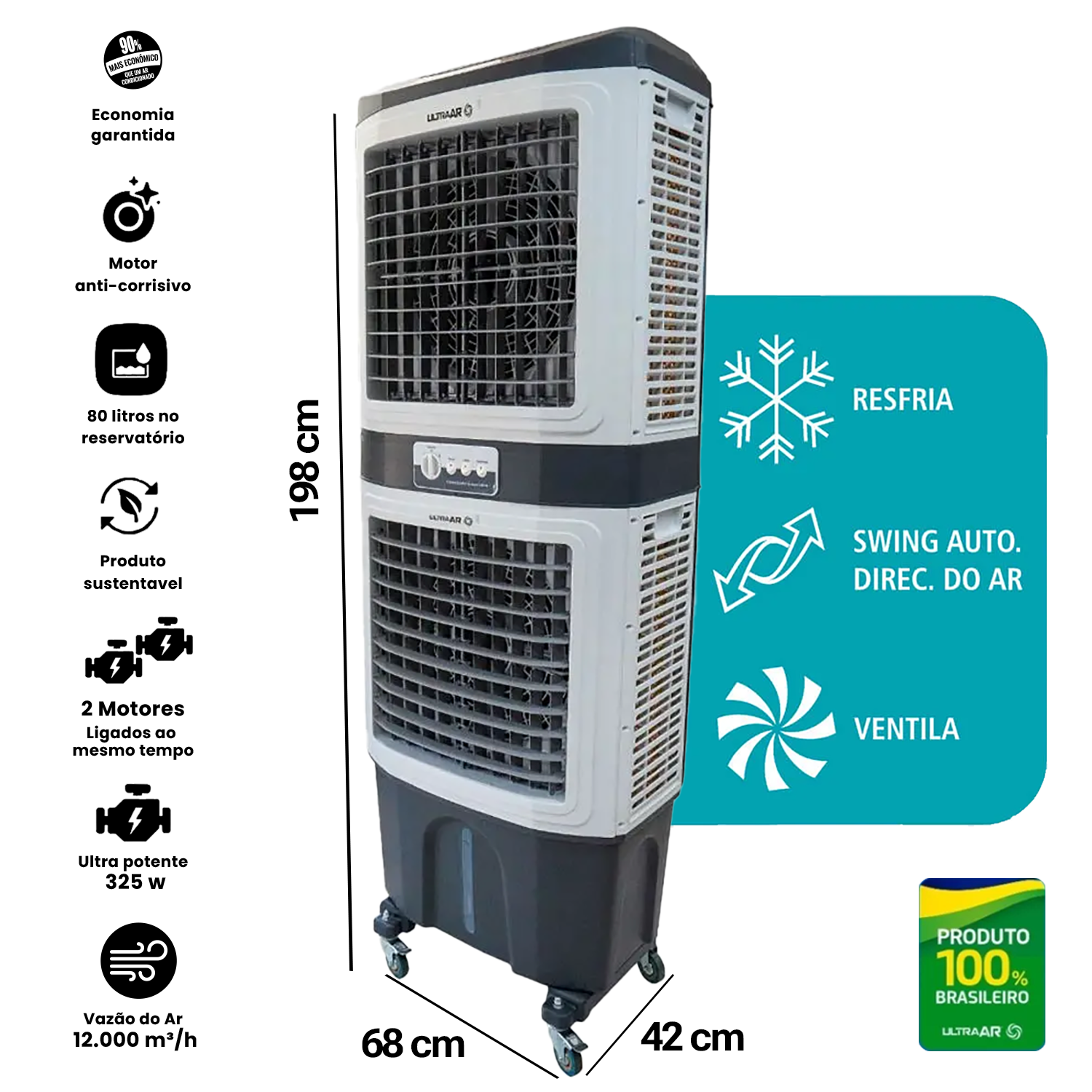 Climatizador Duplo Industrial de Ar Umidificador 80 Litros Portátil Ultraar | MadeiraMadeira