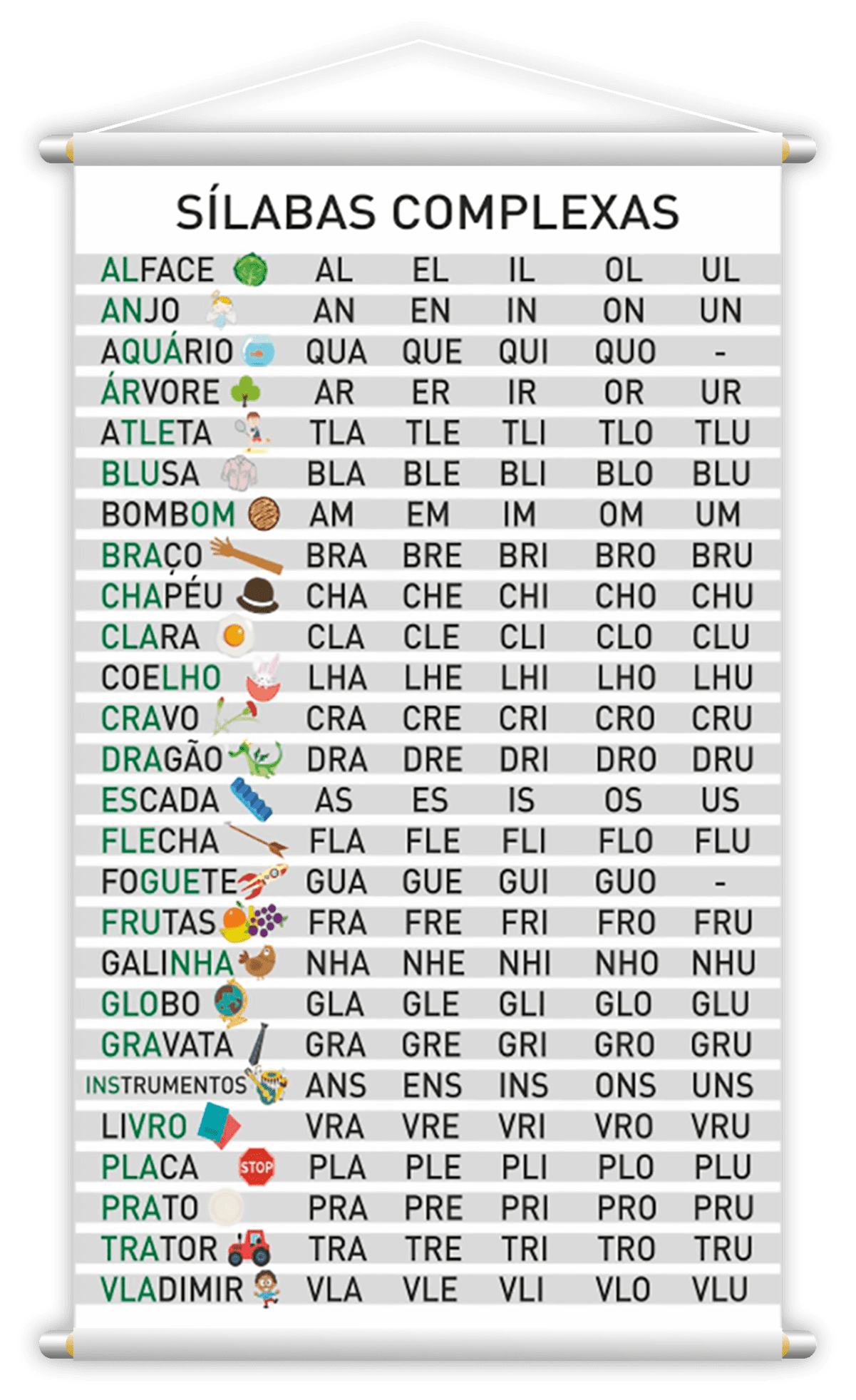 Silabário + Complexo + Alfabeto Vogais Kit 3 Banners Grande | MadeiraMadeira