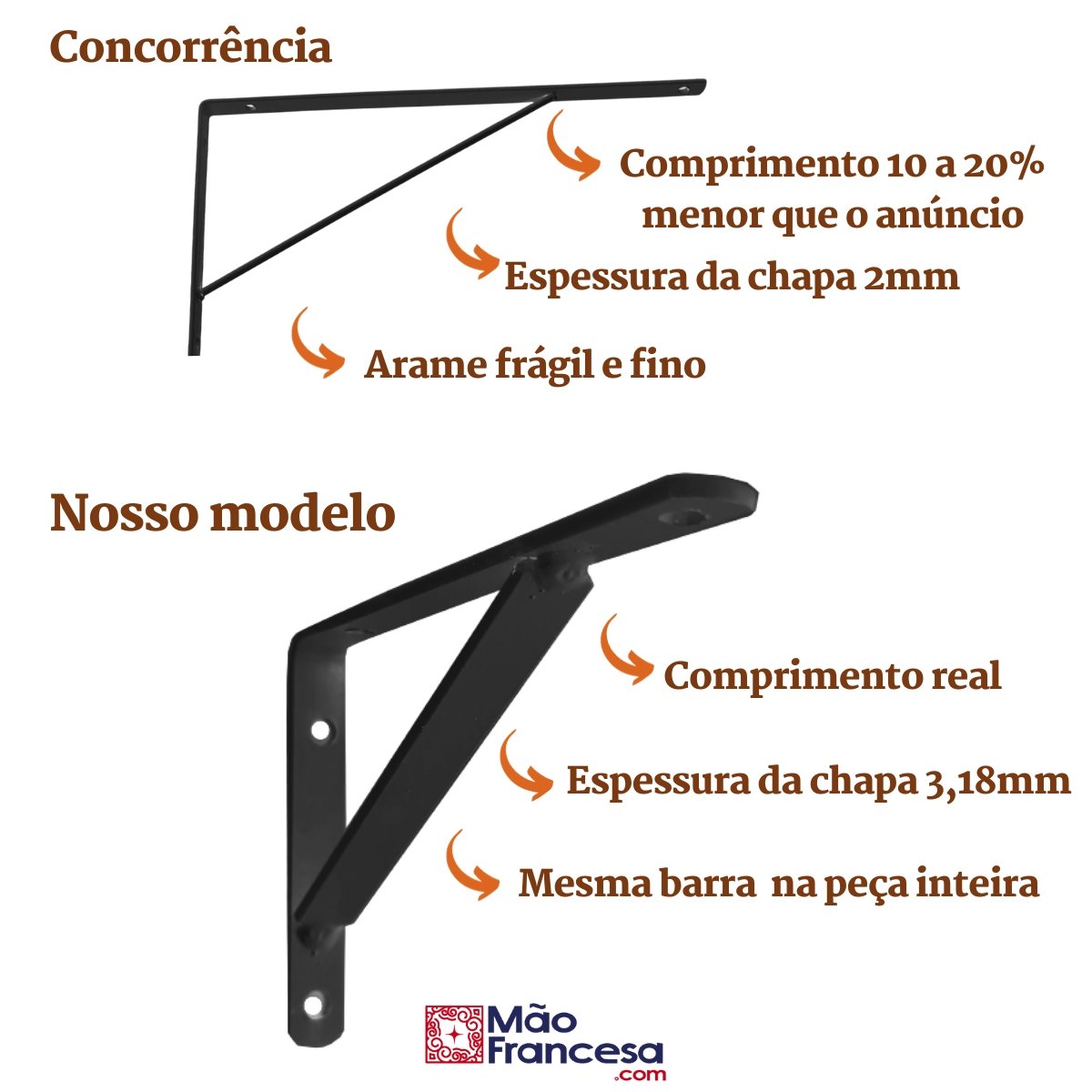 Mão Francesa Reforçada 35cm 2un Preta Cantoneira Prateleira ...
