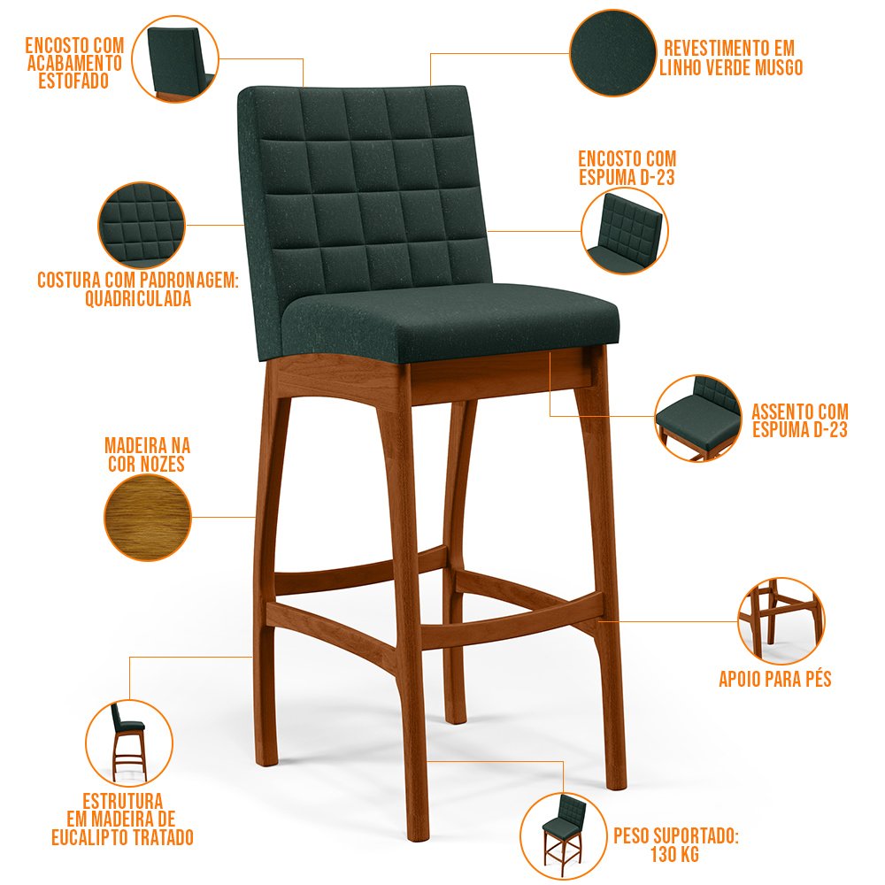 Banqueta Alta Para Cozinha Sala de Jantar Fixa Mila B04 Linho Verde ...