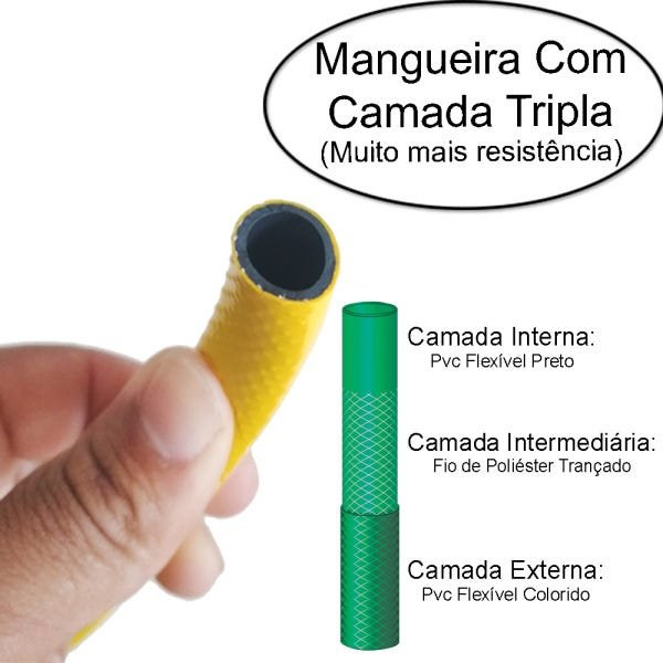 Mangueira de Jardim Flexível Anti Torção Que Não Dobra 30 m ... Mangueira de Jardim Flexível Anti Torção Que Não Dobra 30 m ...