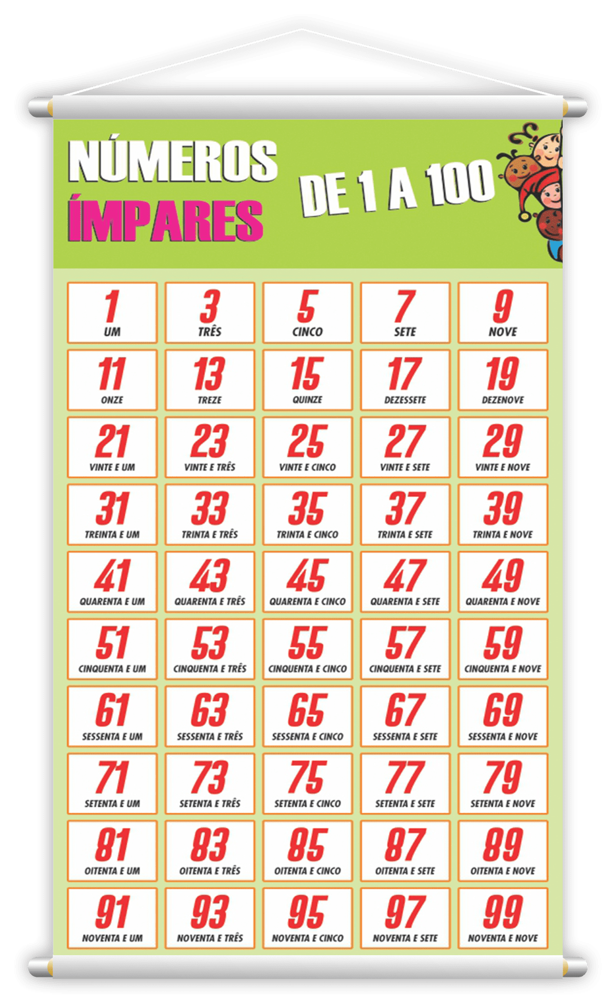 Números Pares + Ímpares + Termos Kit 3 Banners Grande | MadeiraMadeira