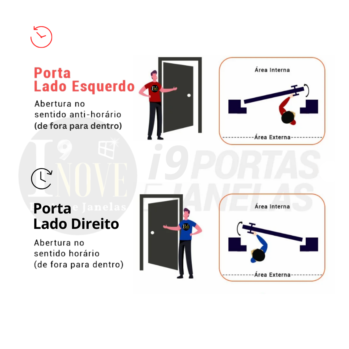 Porta Bbb Pivotante Madeira Eucalipto - Cod. 27 - Bat. Tauari 14 - Pux ...